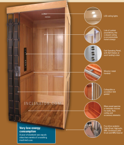 Customizable Home Elevators for Luxury Homes - Luxe Beat Magazine